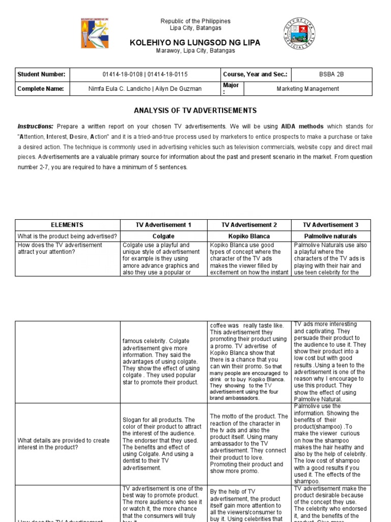 Kolehiyo NG Lungsod NG Lipa: Analysis of TV Advertisements | PDF ...