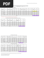 Model Borderou Serie Posta Romana | PDF