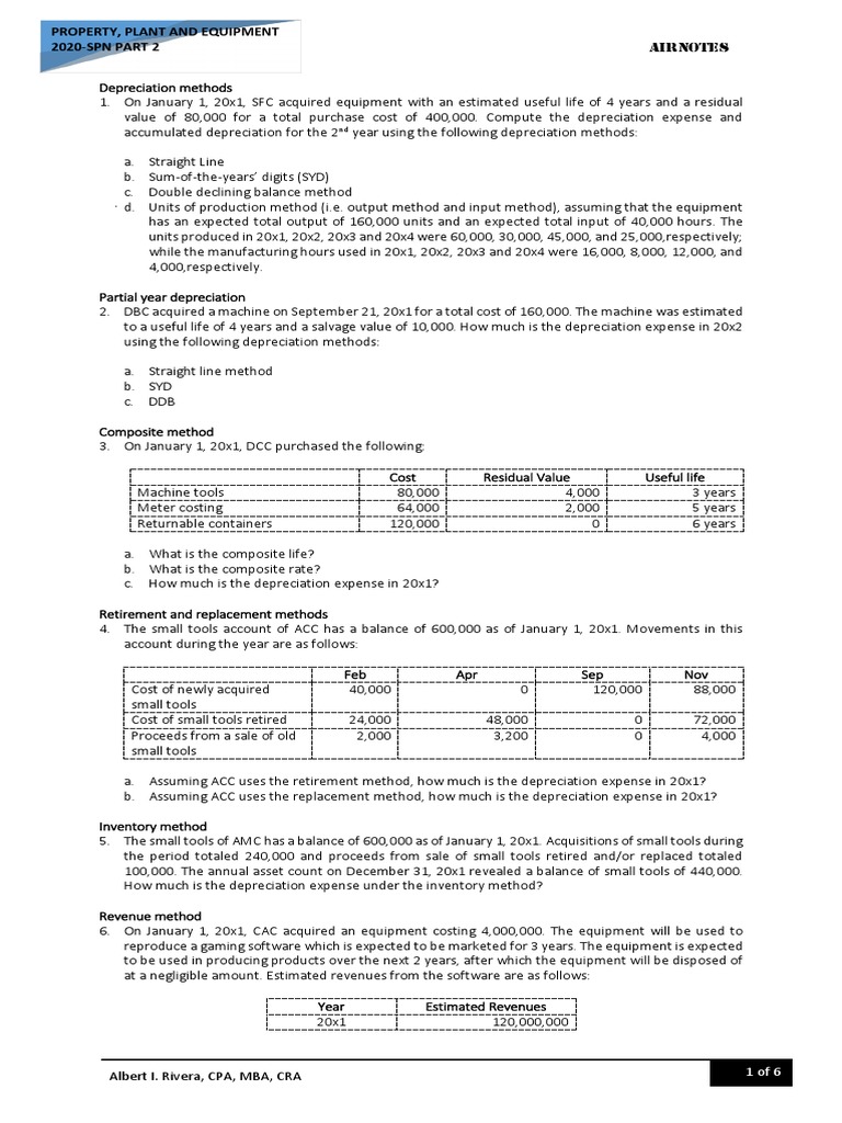 Ppe - Intpraa - 03182020 - Part 2 | PDF | Historical Cost | Depreciation