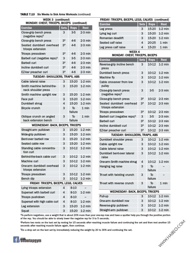 Exercise Sets Reps Rest Exercise Sets Reps Rest: TABLE 7.13 Six Weeks ...