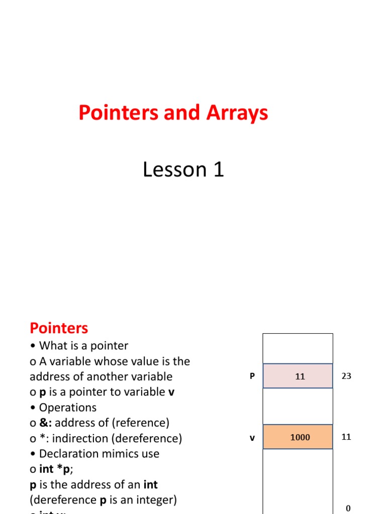 Pointers and Arrays: Lesson 1 | PDF | Pointer (Computer Programming) | Array Data Structure