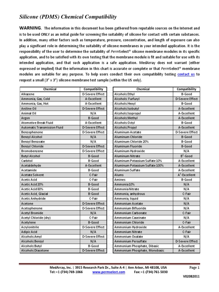 Silicone Chemical Compatibility Chart PDF | PDF | Sodium Hydroxide ...