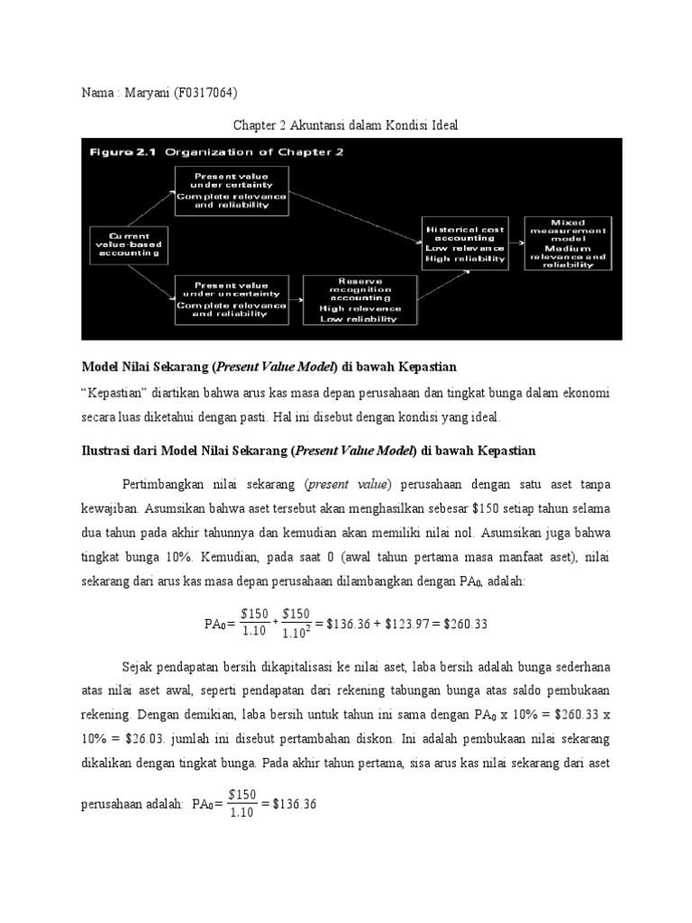 F037064 - Maryani - Chapter 2 Scott | PDF