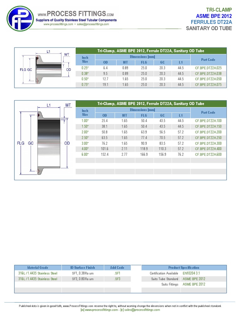 Data Sheet - ASME BPE 2012, Ferrule DT22A | PDF | Building Materials ...