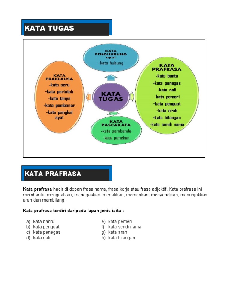 Kata Tugas | PDF