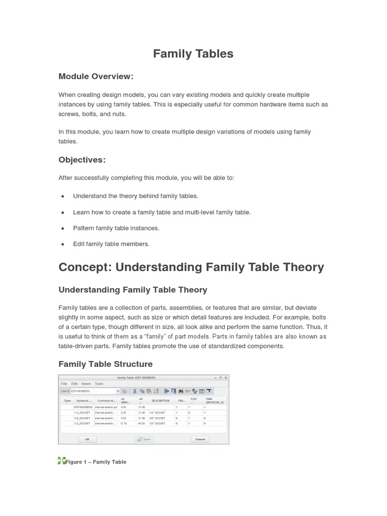 Family Tables | PDF | Dialog Box | Computer File