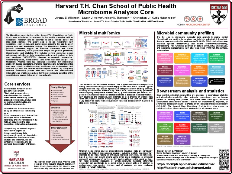 Poster Jeremy Wilkinson | Download Free PDF | Microbiota | Bioinformatics