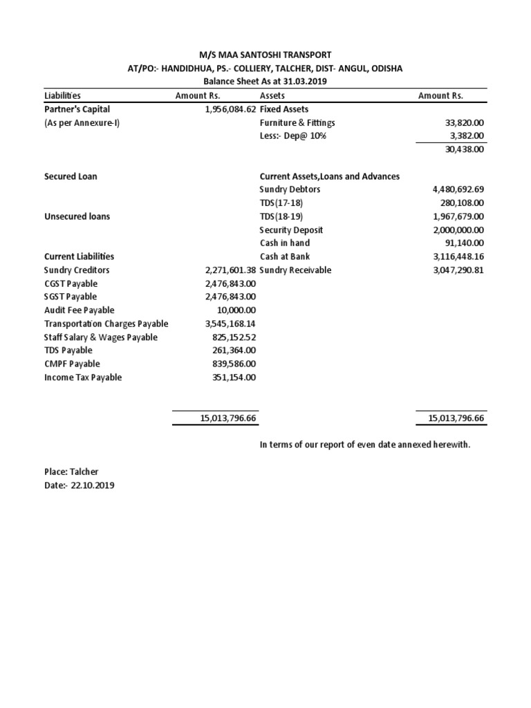 Balance Sheet MST 2018-19 | PDF | Expense | Loans