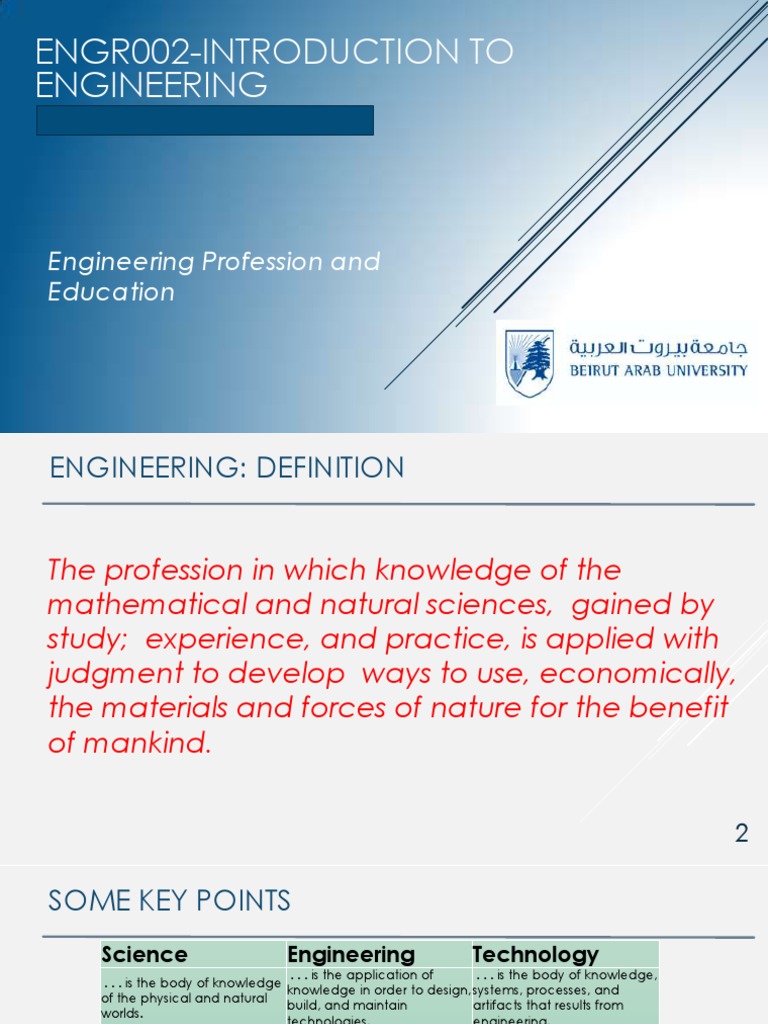 Engr002 Introduction To Engineering Dr Ahmad El Hajj Engineering
