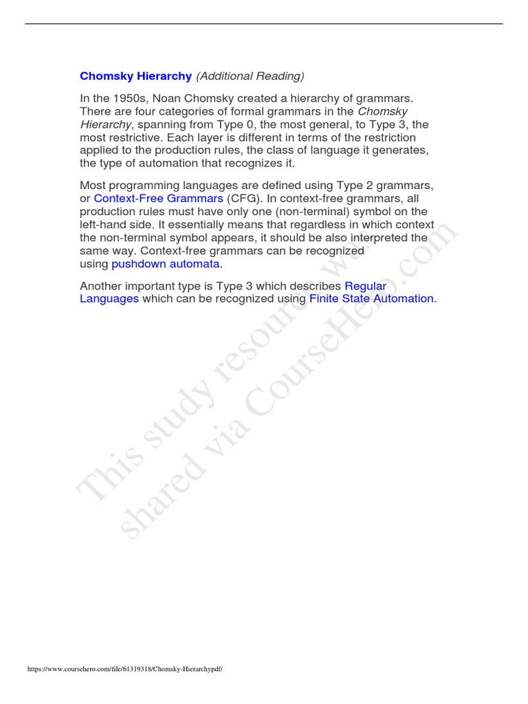 Understanding Chomsky's Hierarchy: An Overview of the Four Grammatical ...