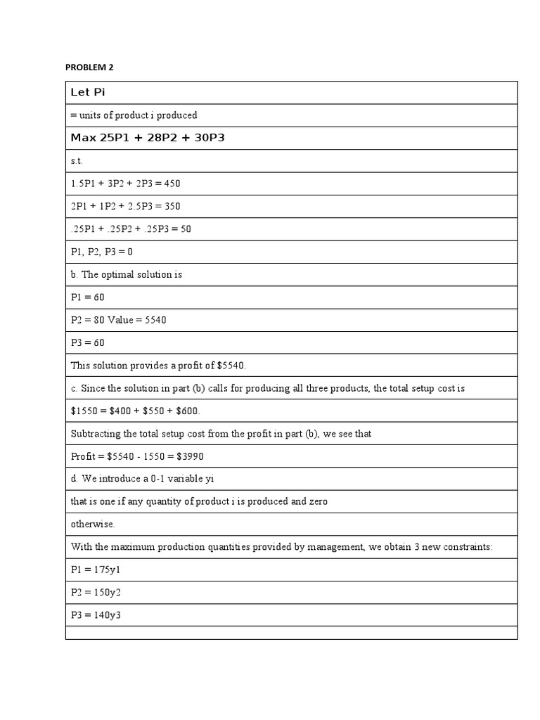 Mansci Previous Exam Answers | PDF