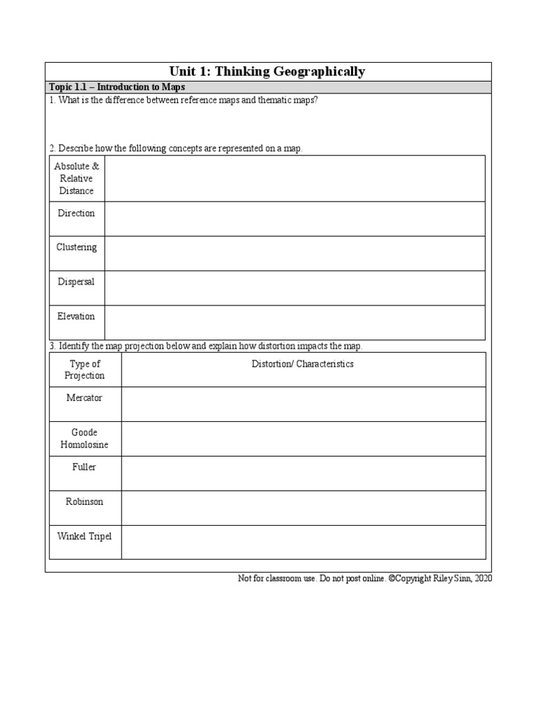 AP HUG Unit 1 PDF | PDF | Geography | Map
