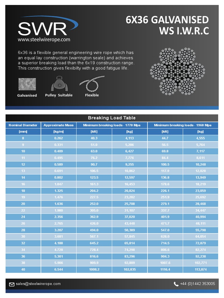 Steel Cable 6x36-Galvanised-WS-IWRC | PDF | Machines | Equipment
