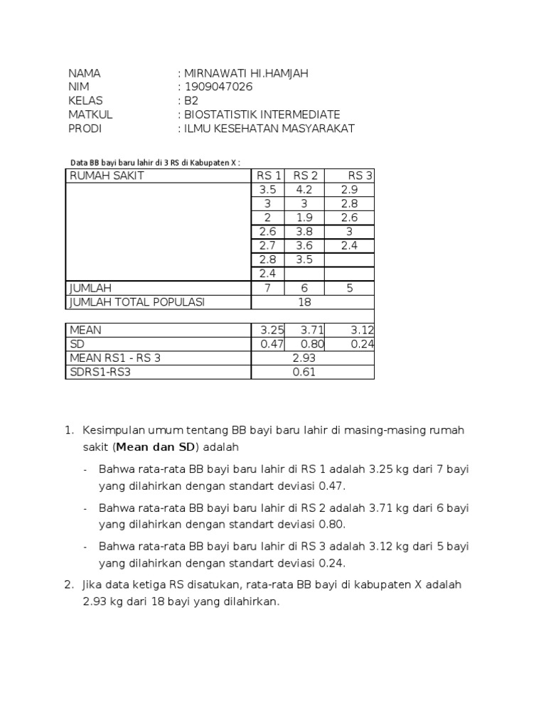 Tugas Biostatistik Intermediate | PDF
