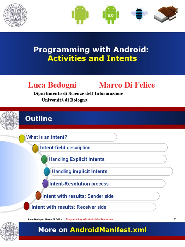 Android Intent | PDF | Uniform Resource Identifier | Software Engineering
