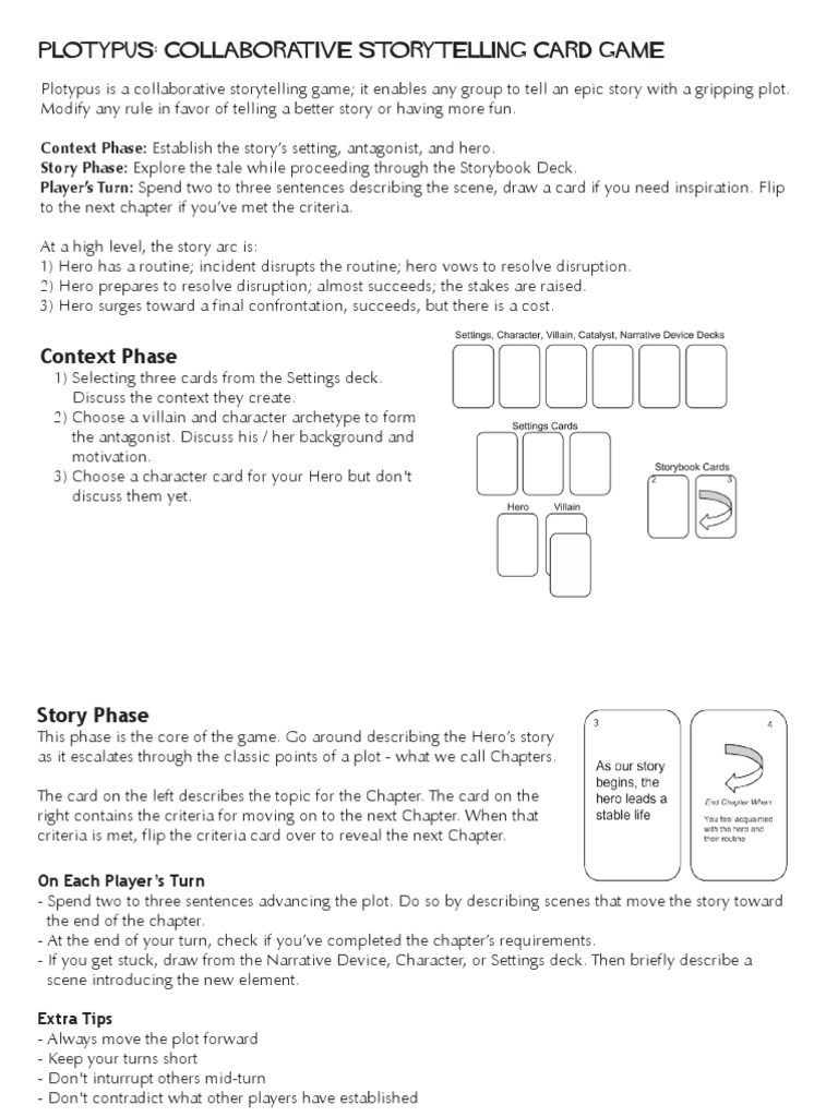 Manual Abridged | PDF