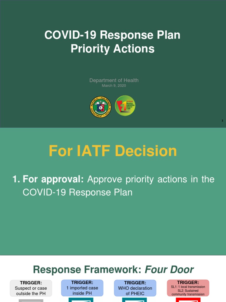 COVID-19 Response Plan Philippines | PDF | World Health Organization ...