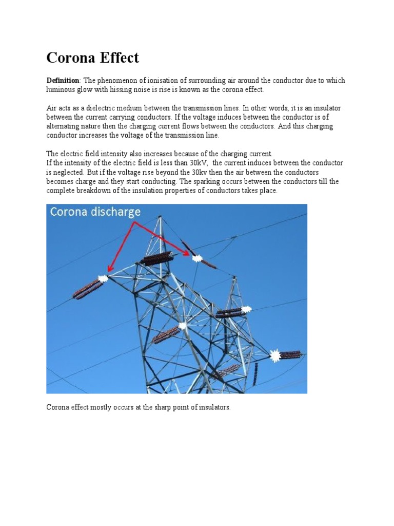 Corona Effect: Definition: The Phenomenon of Ionisation of Surrounding ...