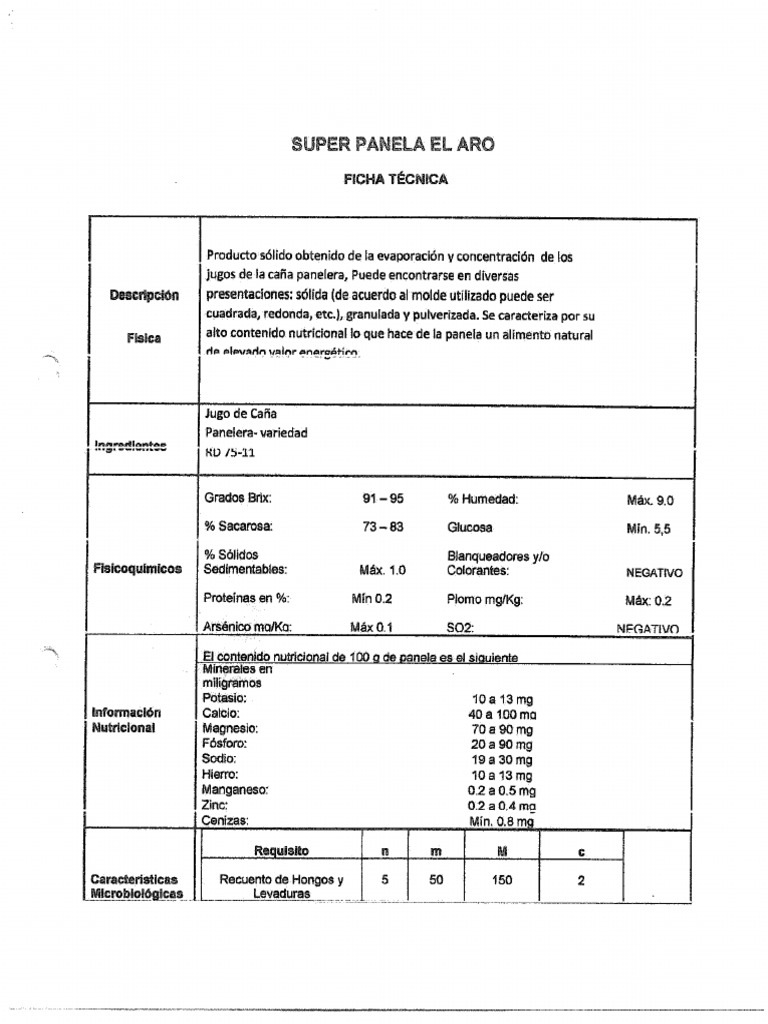 Ficha Tecnica Panela PDF | PDF