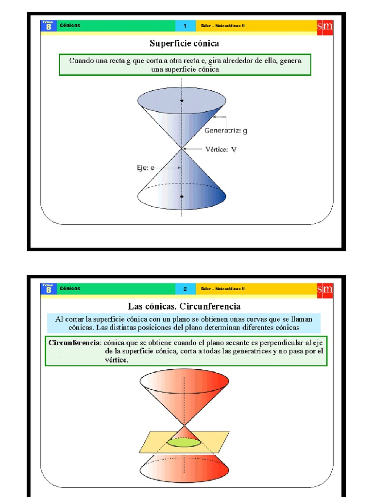 Guía de Cónicas: Propiedades y Aplicaciones | PDF