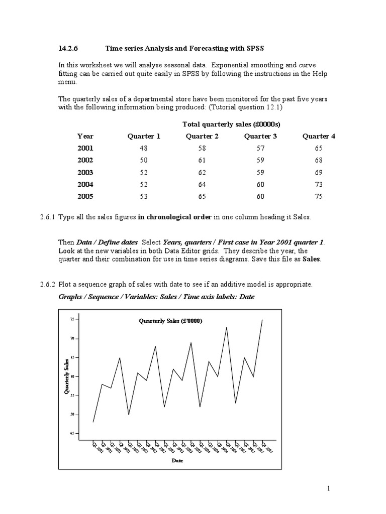 14-2-6-spss-time-series-analysis-and-forecasting-pdf-errors-and