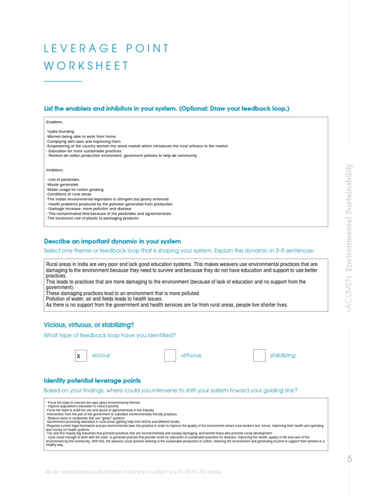 Leverage Point Worksheet: List The Enablers and Inhibitors in Your ...