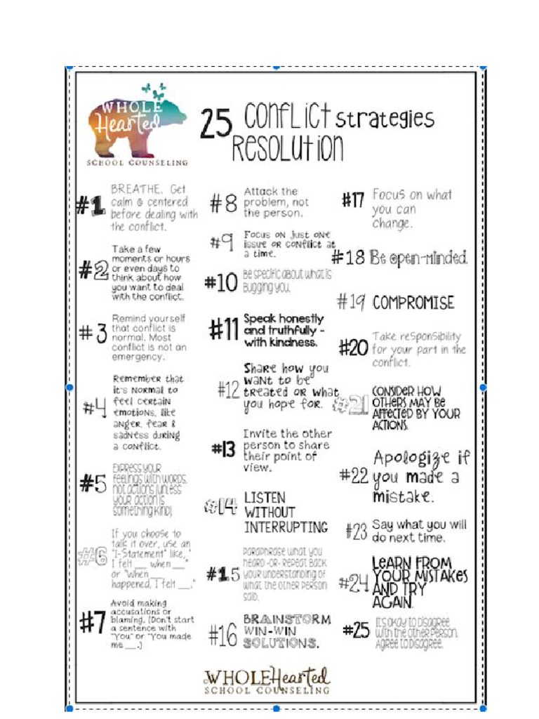 Conflict Resolution Strategies | PDF