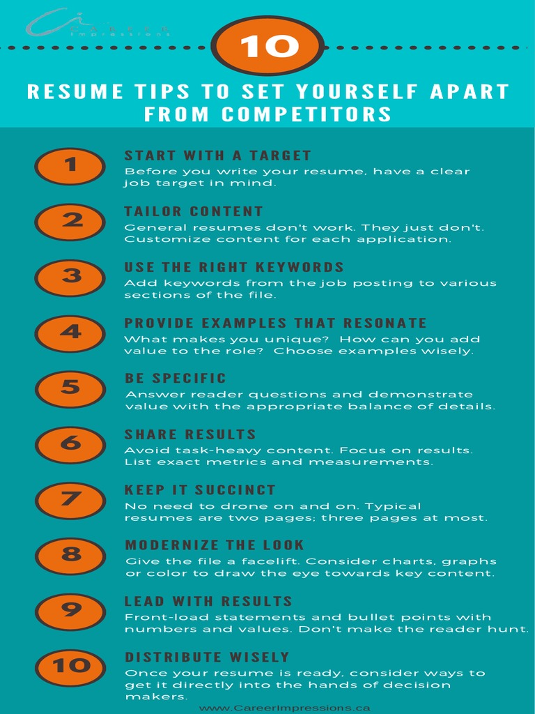 Resume Tips To Set Yourself Apart From Competitors: Start With A Target ...