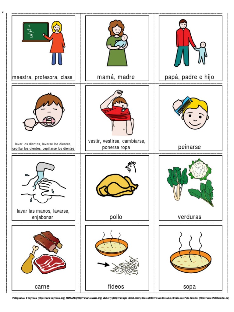 Pictogramas PDF | PDF | Alimentos | Comida y bebida
