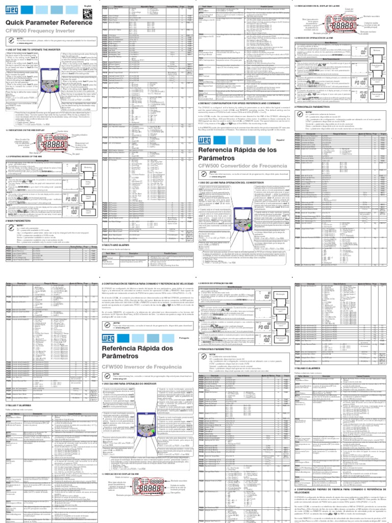 WEG CFW500 Quick Parameter Reference v3 1x 10006789364 en Es PT PDF ...