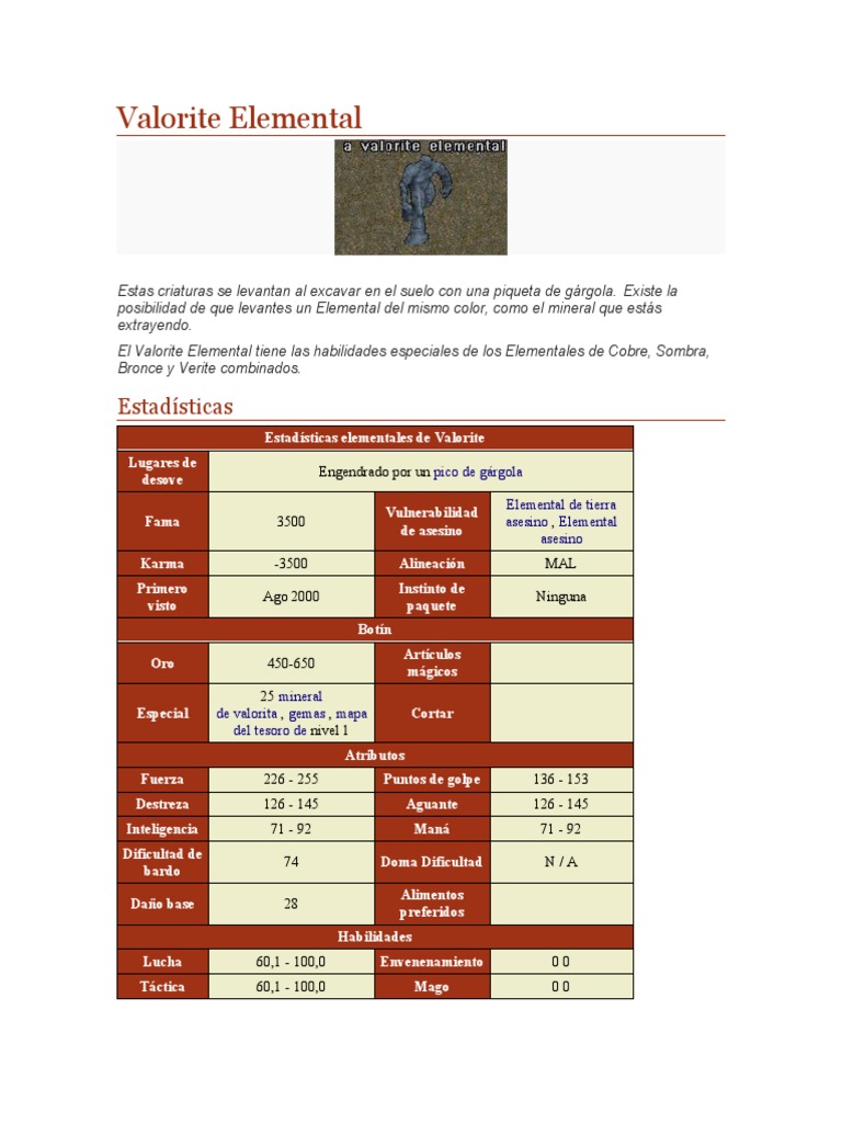 Valorite Elemental: Estadísticas y Habilidades | PDF | Ocio | Deportes