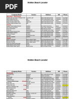 Mayport Naval Base Facility Map | PDF