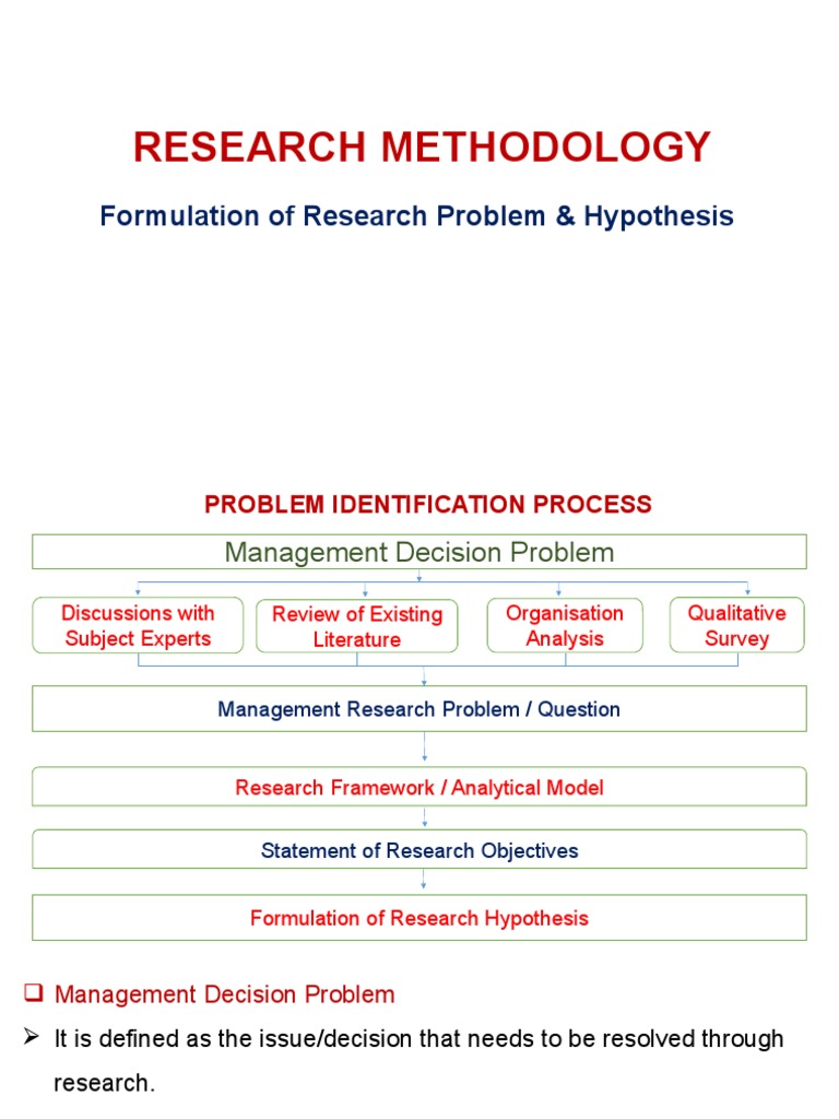 Research Methodology: Formulation of Research Problem & Hypothesis ...