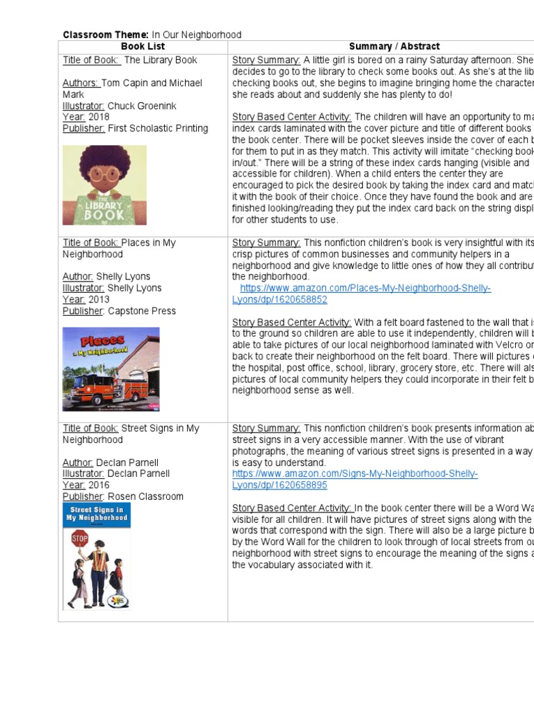 Book List Fill-In Template Library Center | PDF | Books