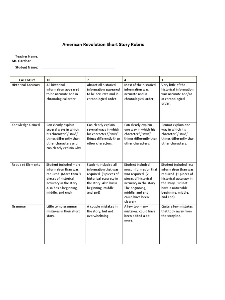 American Revolution Short Story Rubric | Download Free PDF | Learning ...