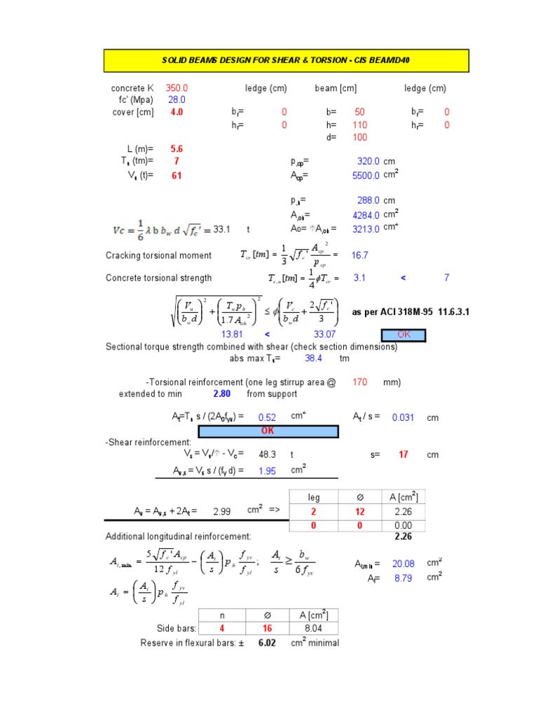 Solid Beams Design For Shear & Torsion - Cis Beam D40: R R R R ...