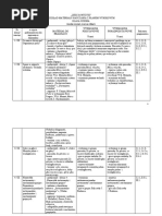 Gama - Nazwy Nut - Solmizacyjne | PDF