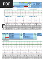 CP CPK Template.. | PDF