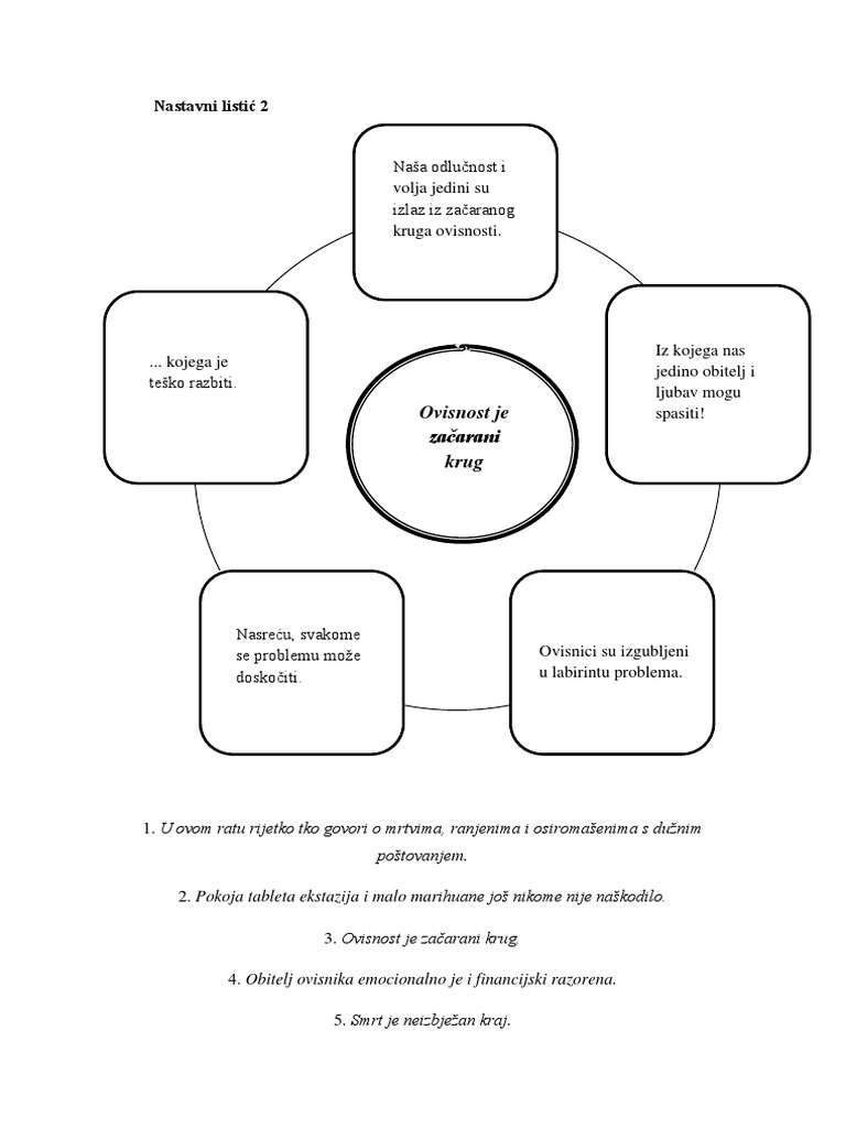 VRTULJAK, Zeleni Pas | PDF