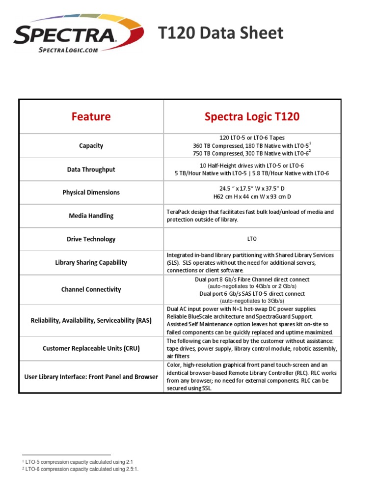 T120 Data Sheet: Feature Spectra Logic T120 | PDF | Computer Hardware ...