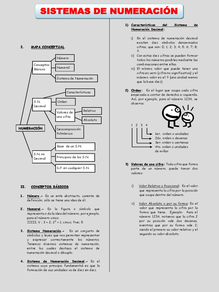 1ro Sec Aritm | PDF | Decimal | Procesamiento de la señal