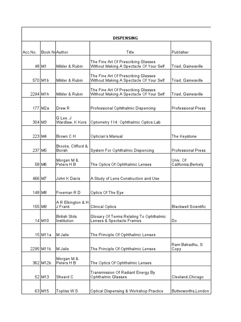 Optical Dispensing | PDF | Optometry | Glasses