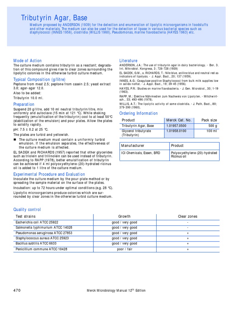Tributyrin Agar, Base: Mode of Action Literature | PDF | Growth Medium ...