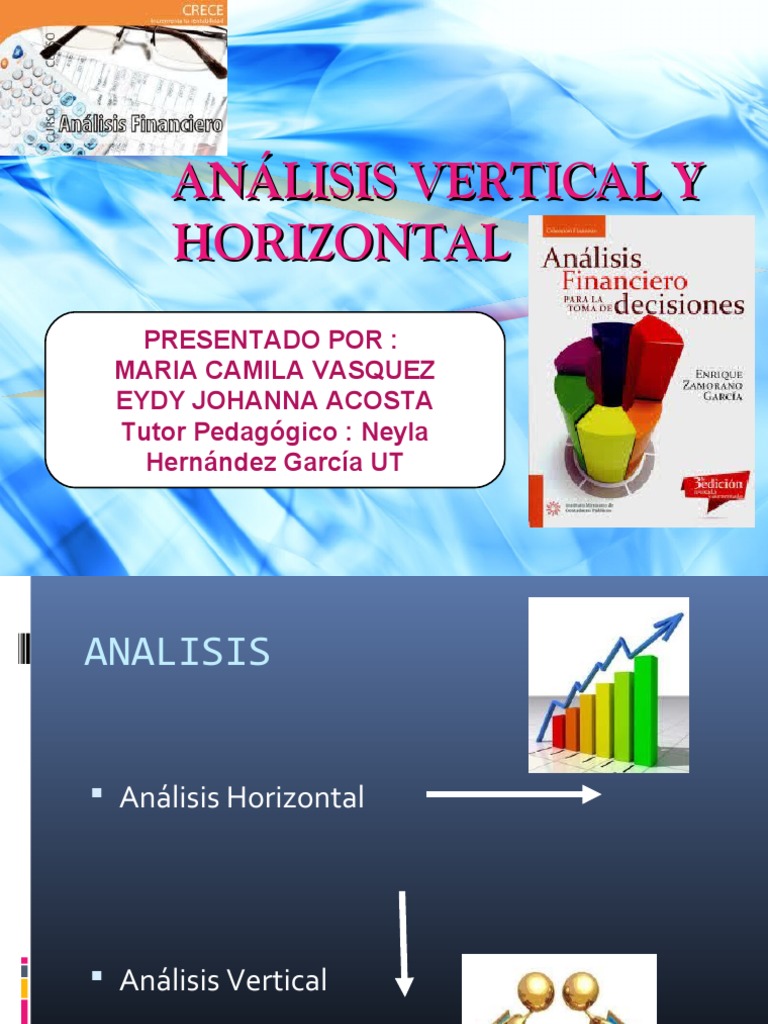 Análisis Financiero: Métodos Vertical y Horizontal | PDF | Estado de resultados | Economias