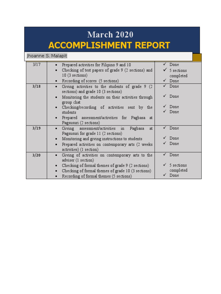 Accomplishment Report | PDF | Curriculum | Students
