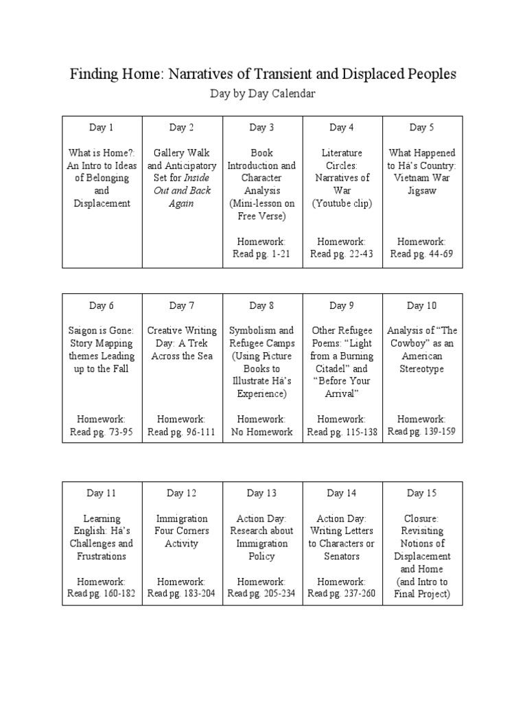 Inside Out Back Again Unit | PDF | Poetry | Writers