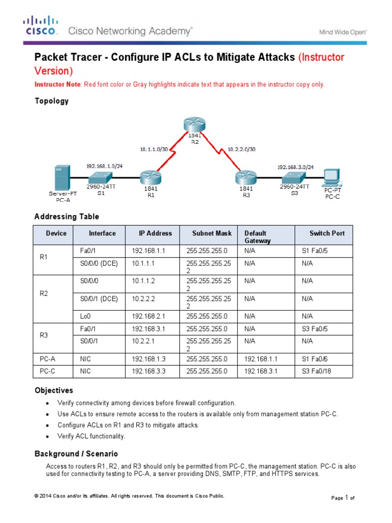 4.4.1.2 Packet Tracer - Configure IP ACLs To Mitigate Attacks - Instructor | PDF | Router ...