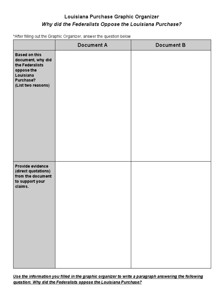 1c Louisiana Purchase Graphic Organizer | PDF