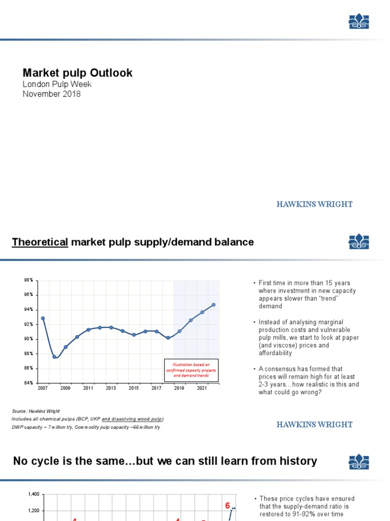 Market Pulp Outlook: London Pulp Week November 2018 | PDF | Pulp (Paper ...