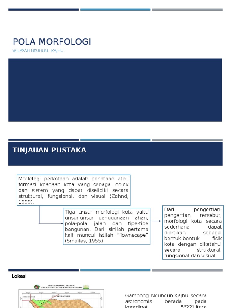 Sejarah Dan Teori Ars - Pola Morfologi (Neuhun Village) | PDF